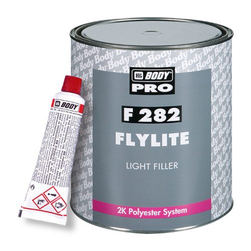 Body Filler & Accessories - Bulldog Abrasives